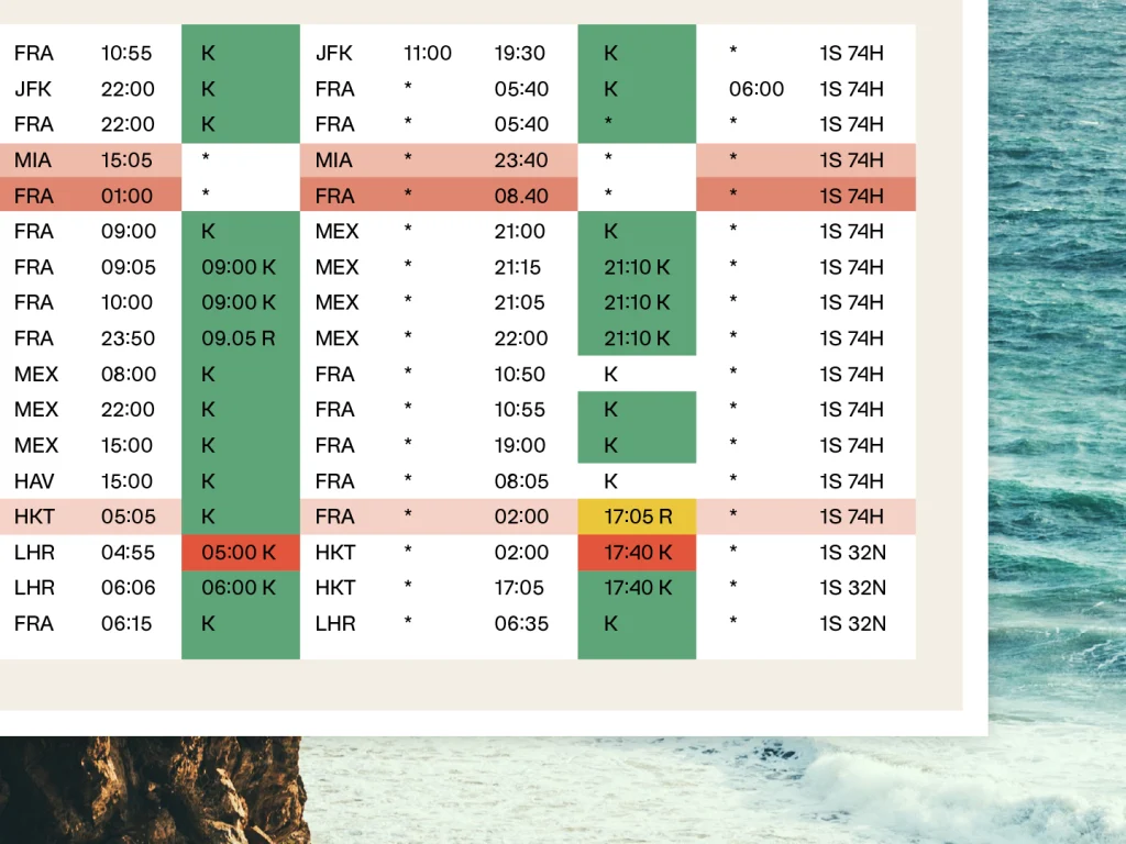 Airline scheduling software | Sabre Mosaic Schedule Manager