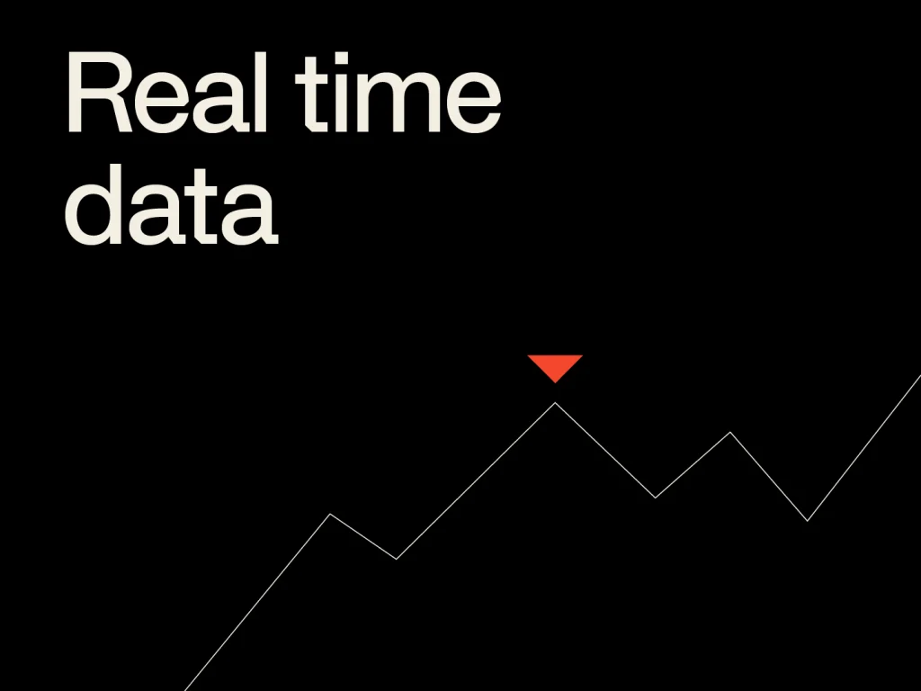 Airline data and insights platform | Sabre Mosaic