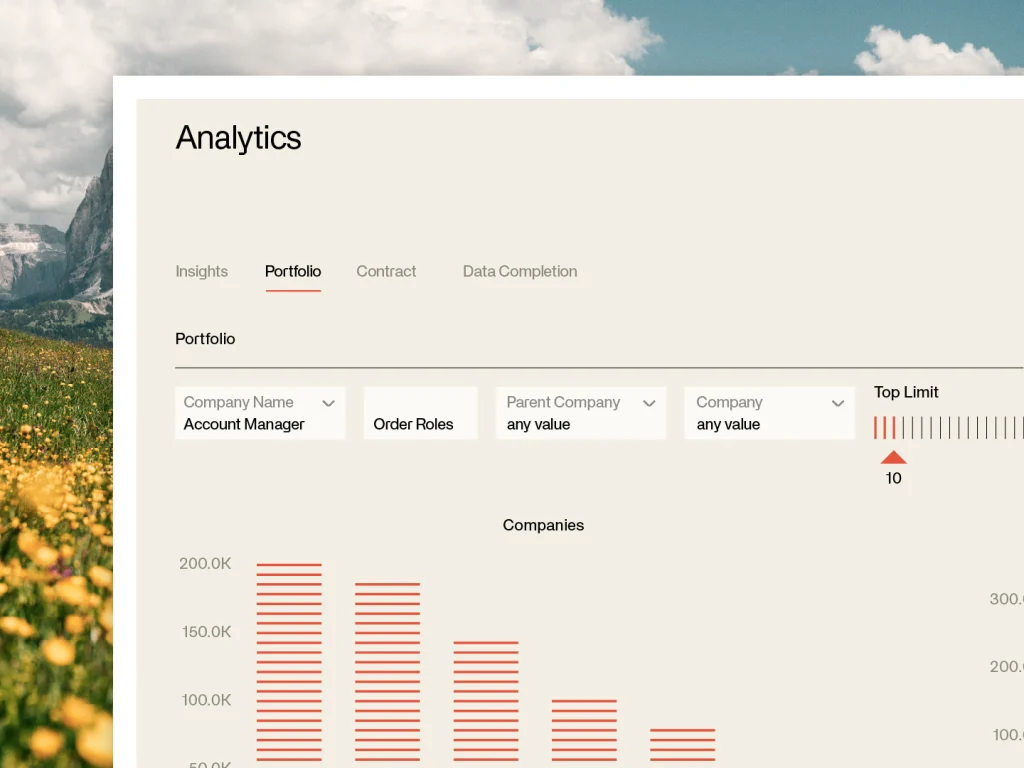 Airline data and insights platform | Sabre Mosaic