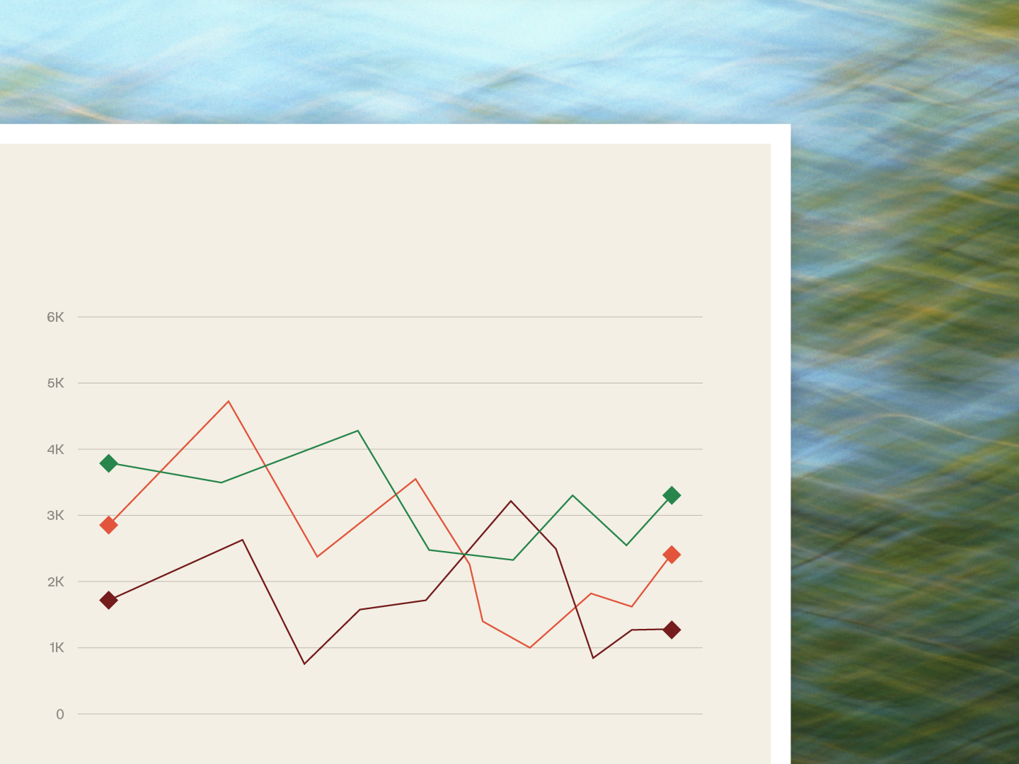 LCC airline reservation and retailing system | Radixx