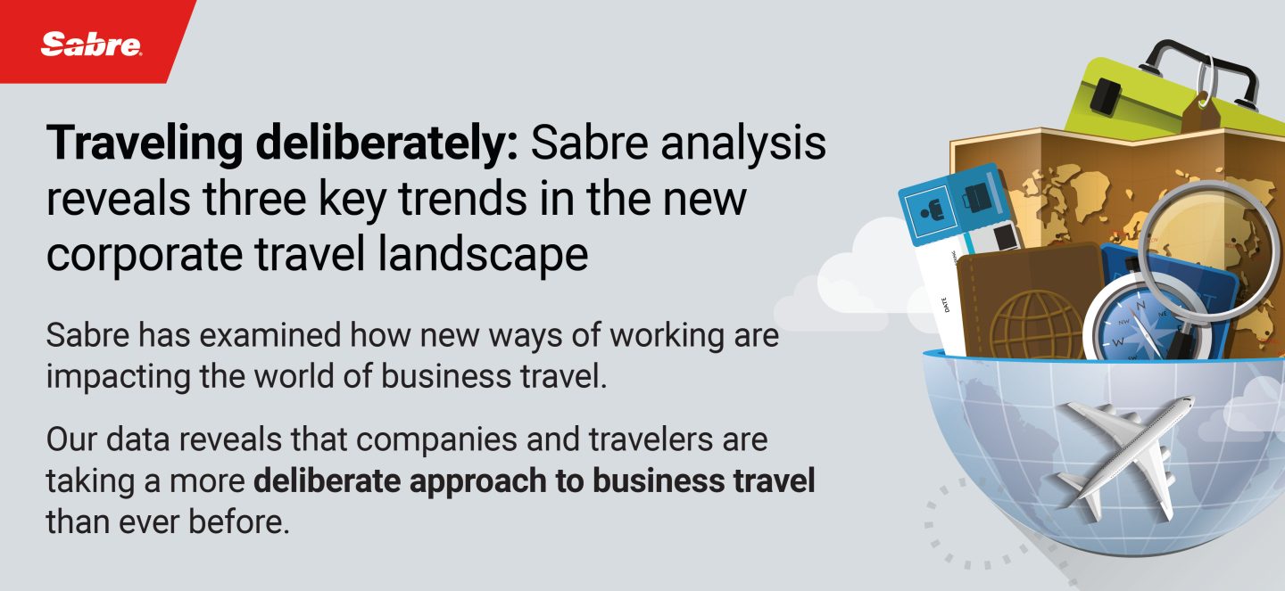 Sabre Asia Pacific – An innovative technology company