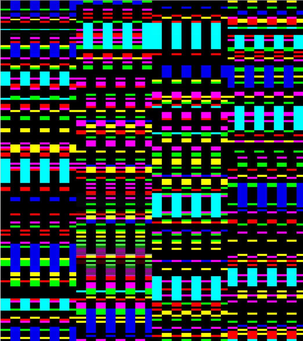Content Fragmentation in a Multi-Source World | Sabre Whitepaper « Sabre